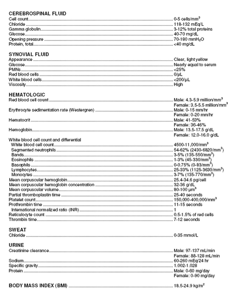 PANCE/PANRE lab values - PANCE/PANRE - Physician Assistant Forum PANCE/PANRE lab values - PANCE/PANRE - Physician Assistant Forum