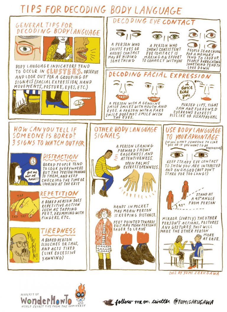 Use This Interview Hack to Get Into PA School and Land Your First Job ...