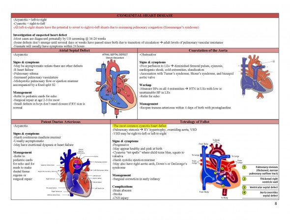 The PANCE and PANRE Exam Academy | CHEAP Physician Assistant Board ...