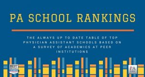 What are the Best PA Schools in 2024? Physician Assistant School ...