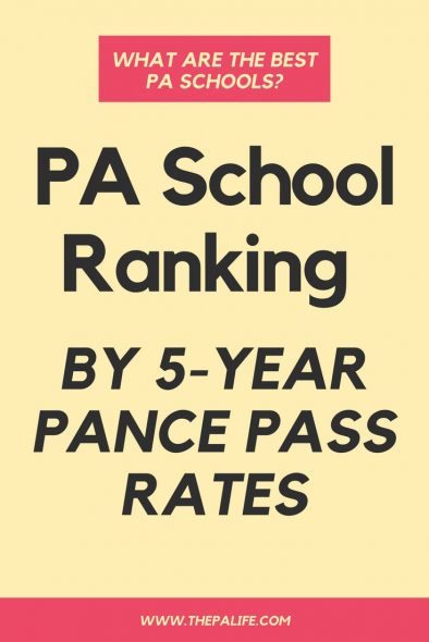 What are the Best PA Schools? Physician Assistant School Rankings | The ...