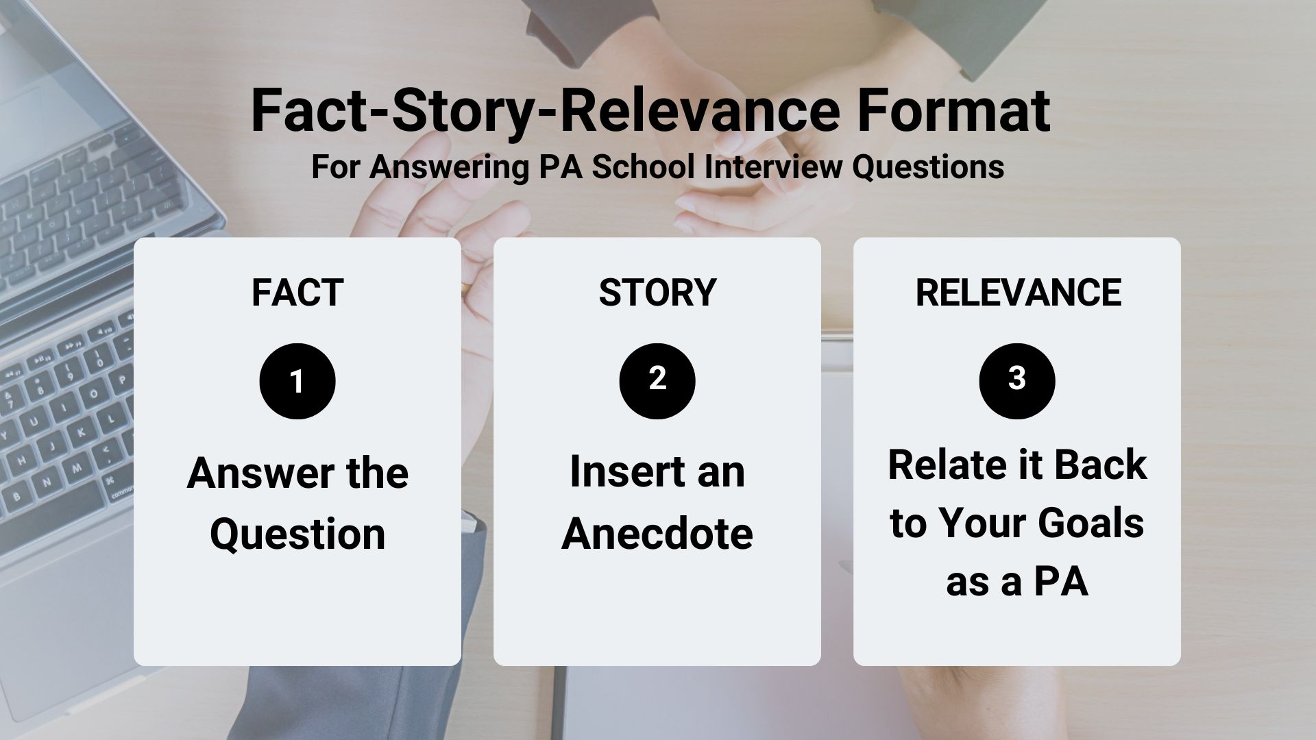 My PA School Interview Preparation Strategy | The Physician Assistant Life