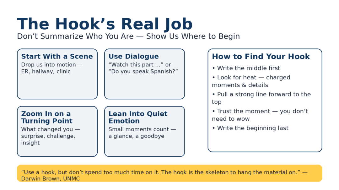 Hooks That Work: How to Start Your Personal Statement with Voice and ...