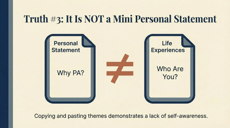 3 Surprising Truths About the New CASPA Life Experiences Essay (And Why ...